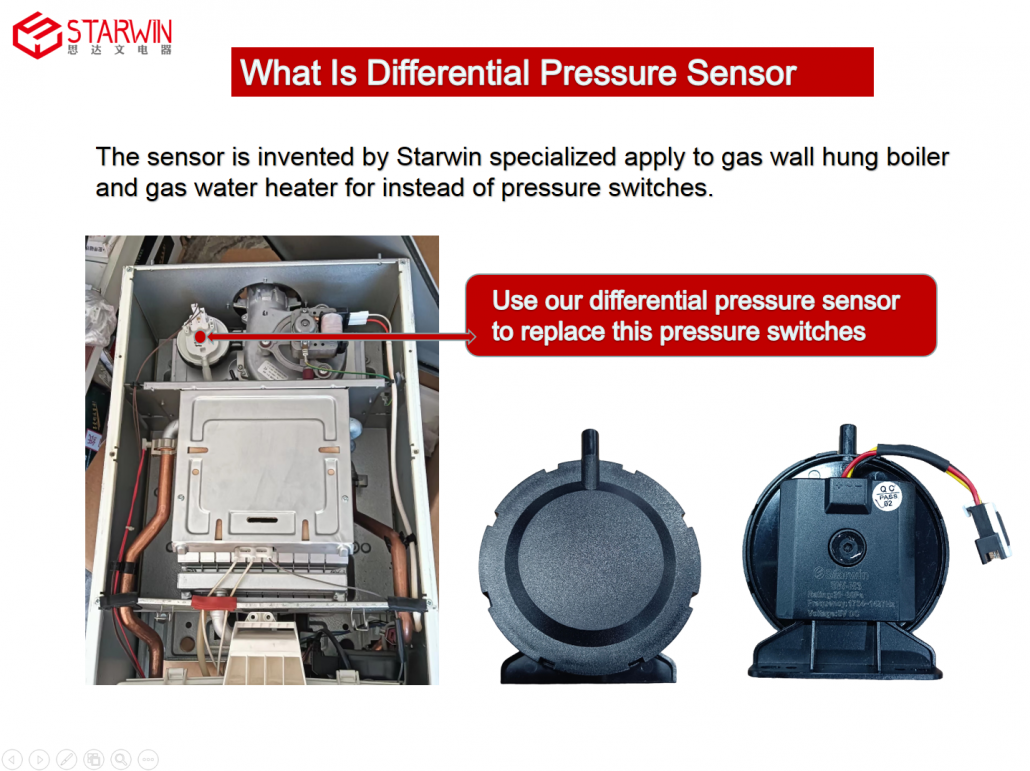 HouseHold Application - Starwin